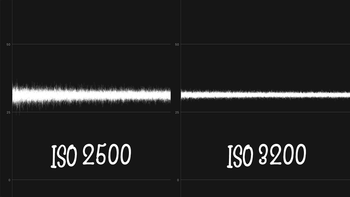 ノイズが一番少ないのはどれ？知らないと損するデュアルネイティブISO | サツラボ