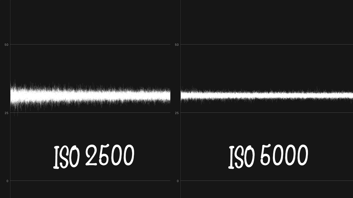 ノイズが一番少ないのはどれ？知らないと損するデュアルネイティブISO | サツラボ